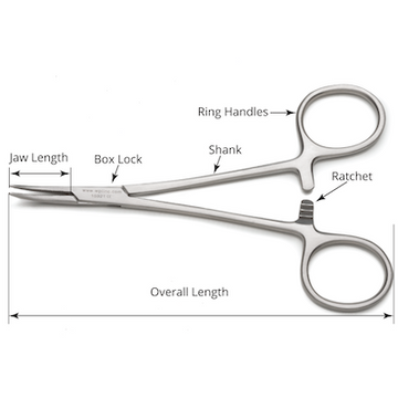 Kelly Clamps vs. Hemostats: What’s the Difference?