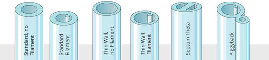 Glass Capillaries - Quality Glass for Microinjection