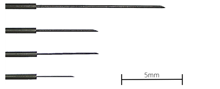 NanoFil Needles